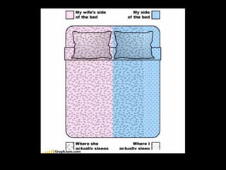 Life explained by graphs | KEY