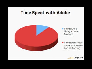 Life explained by graphs | KEY