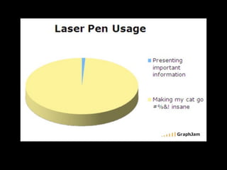Life explained by graphs | KEY