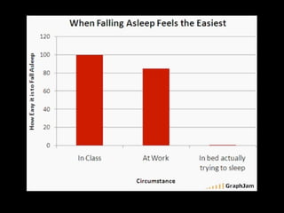 Life explained by graphs | KEY