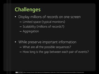 Lifeflow: Visualizing an Overview of Event Sequences | PPT