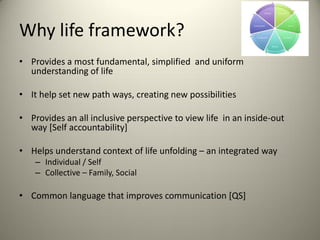 Life framework | PPT