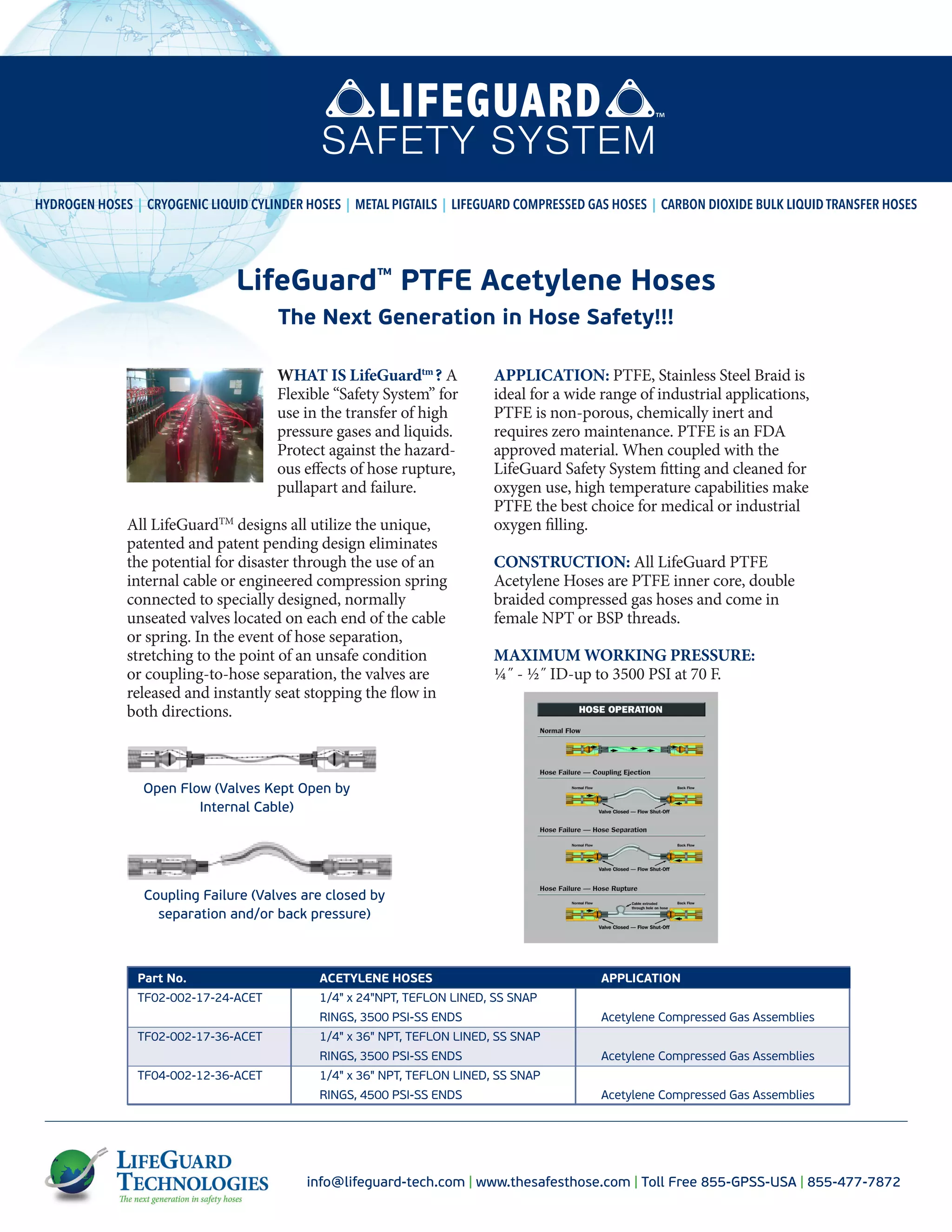 LifeGuard safety hose high pressure and cryogenic hose specification ...