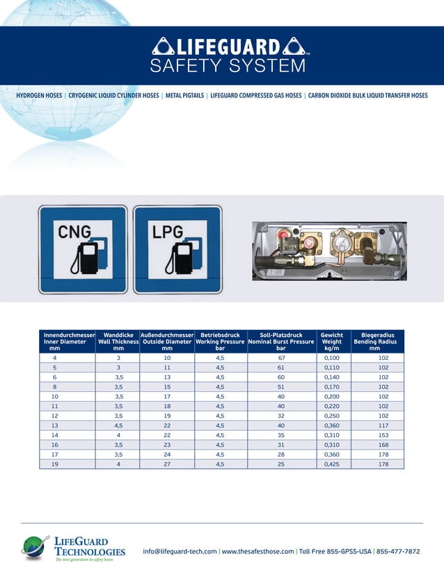 LifeGuard safety hose high pressure and cryogenic hose specification ...