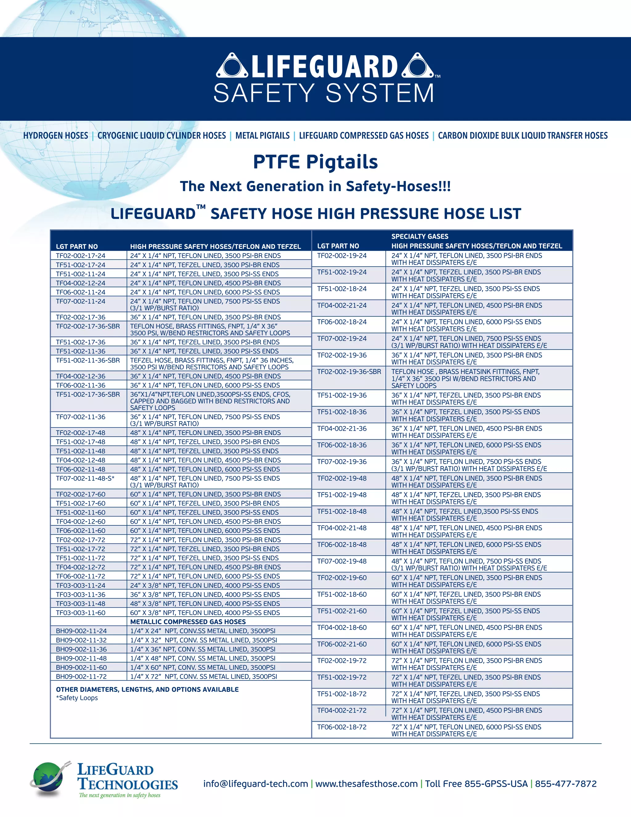 Life guard safety hose high pressure and cryogenic hose specification ...