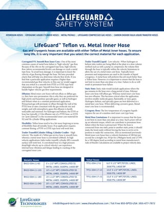 Life guard safety hose high pressure and cryogenic hose specification ...