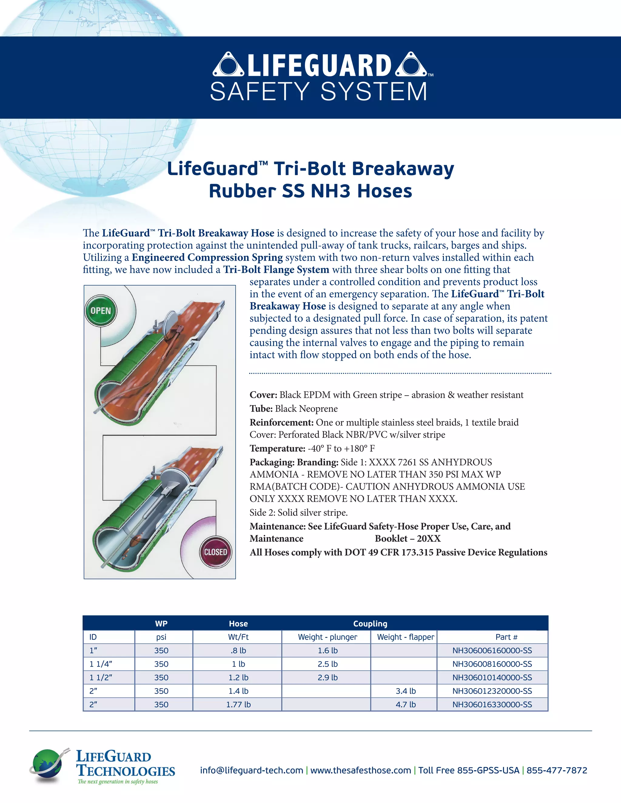 LifeGuard safety hose petrochem specification sheets | PDF