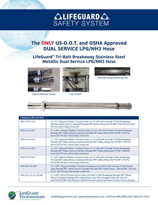 LifeGuard safety hose petrochem specification sheets | PDF