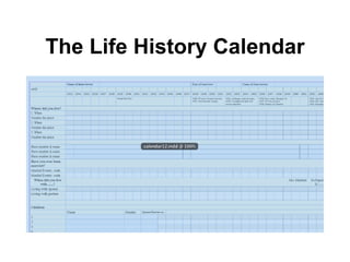 Life History Research Methodology | PPT