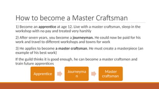 LIfe in a Medieval Town and Craftsman.pptx
