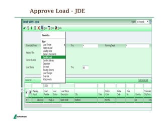 LIFE in Cement Order-to-Cash Process Workflow | PPT