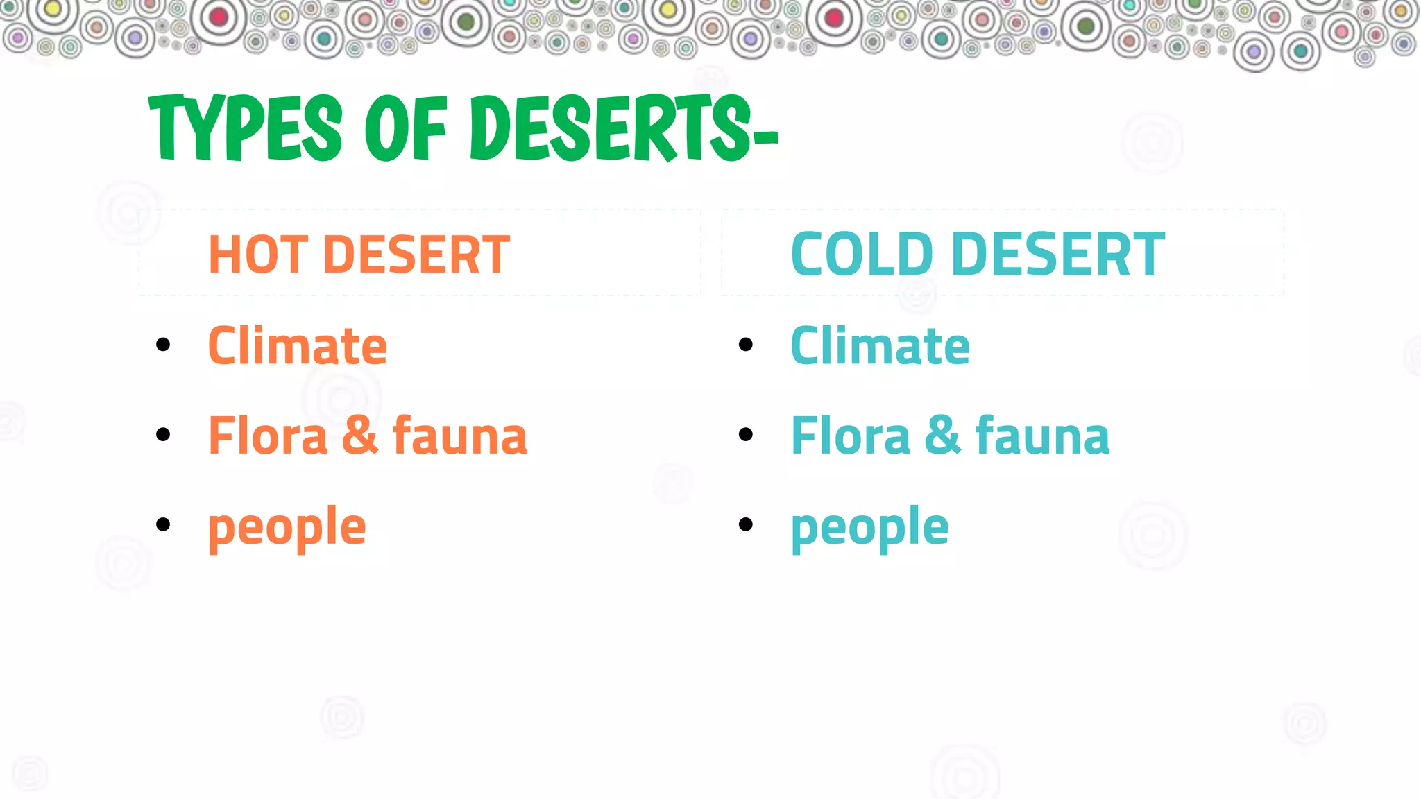 Life in deserts (class 7 geography) | PPTX