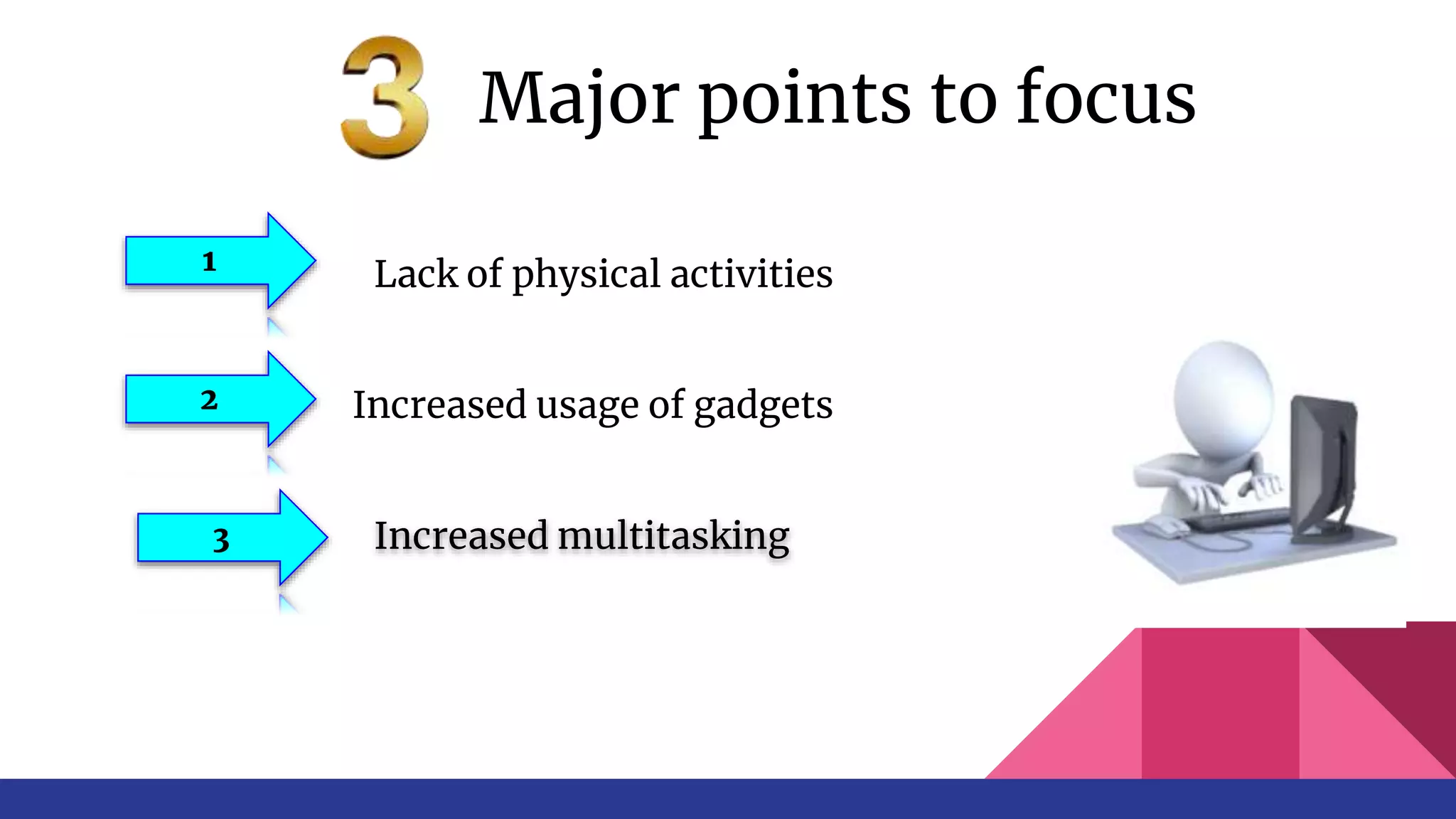 Life in Lockdown student perspective.pptx | Medical Health