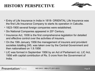 Life insurance | PPT