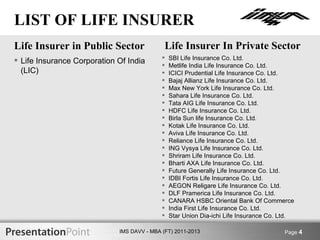 Life insurance | PPT