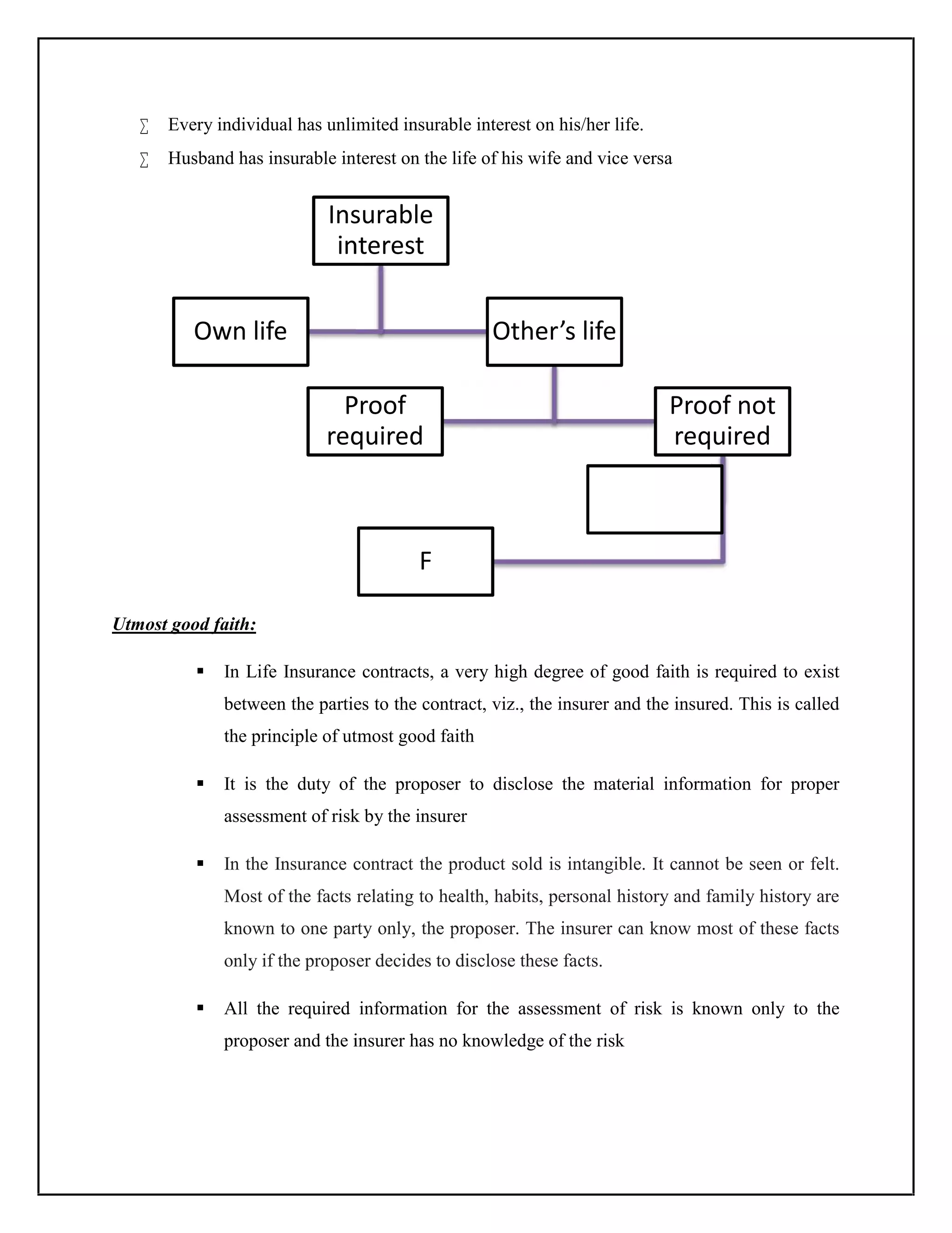 Life insurance and its types | PDF