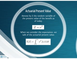 Life Insurance Mathematics | PPT