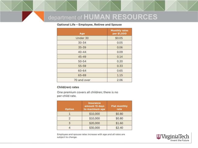 Virginia Tech - New Employee Orientation - Life insurance | PPTX