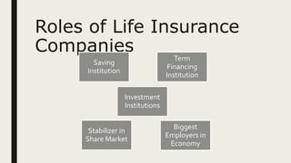 Life insurance | PPT