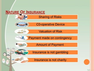 Life insurance | PPTX