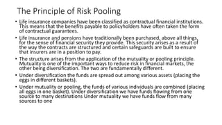 Life Insurance .pptx