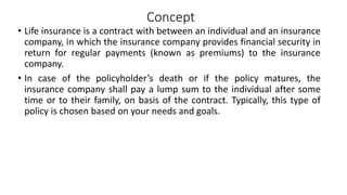 Life insurance In Indian Insurance .pptx