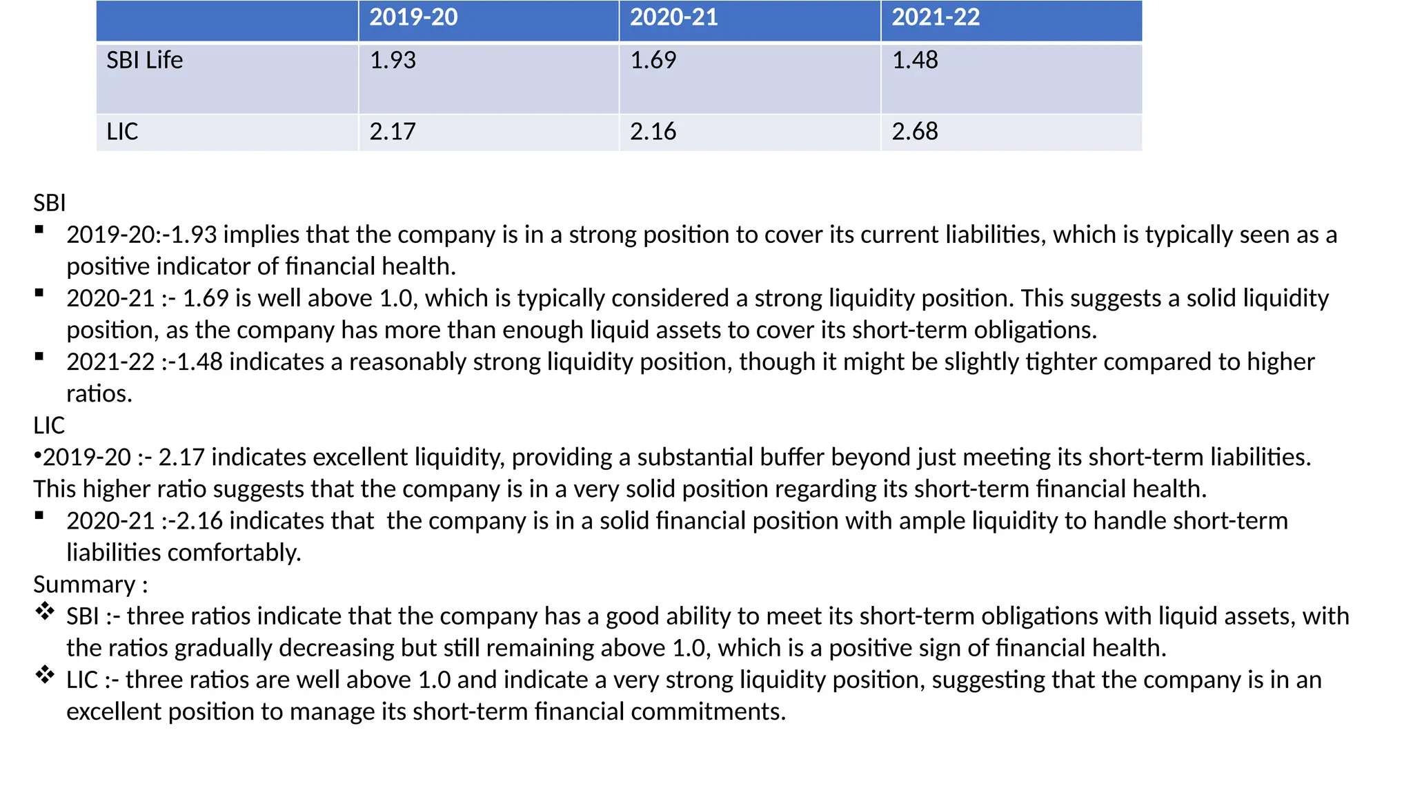 Life Insurance Company ration analysis . | PPTX