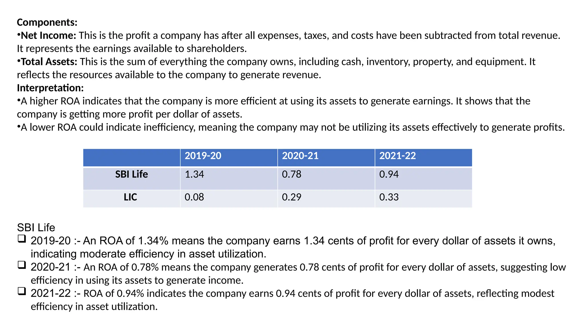 Life Insurance Company ration analysis . | PPTX