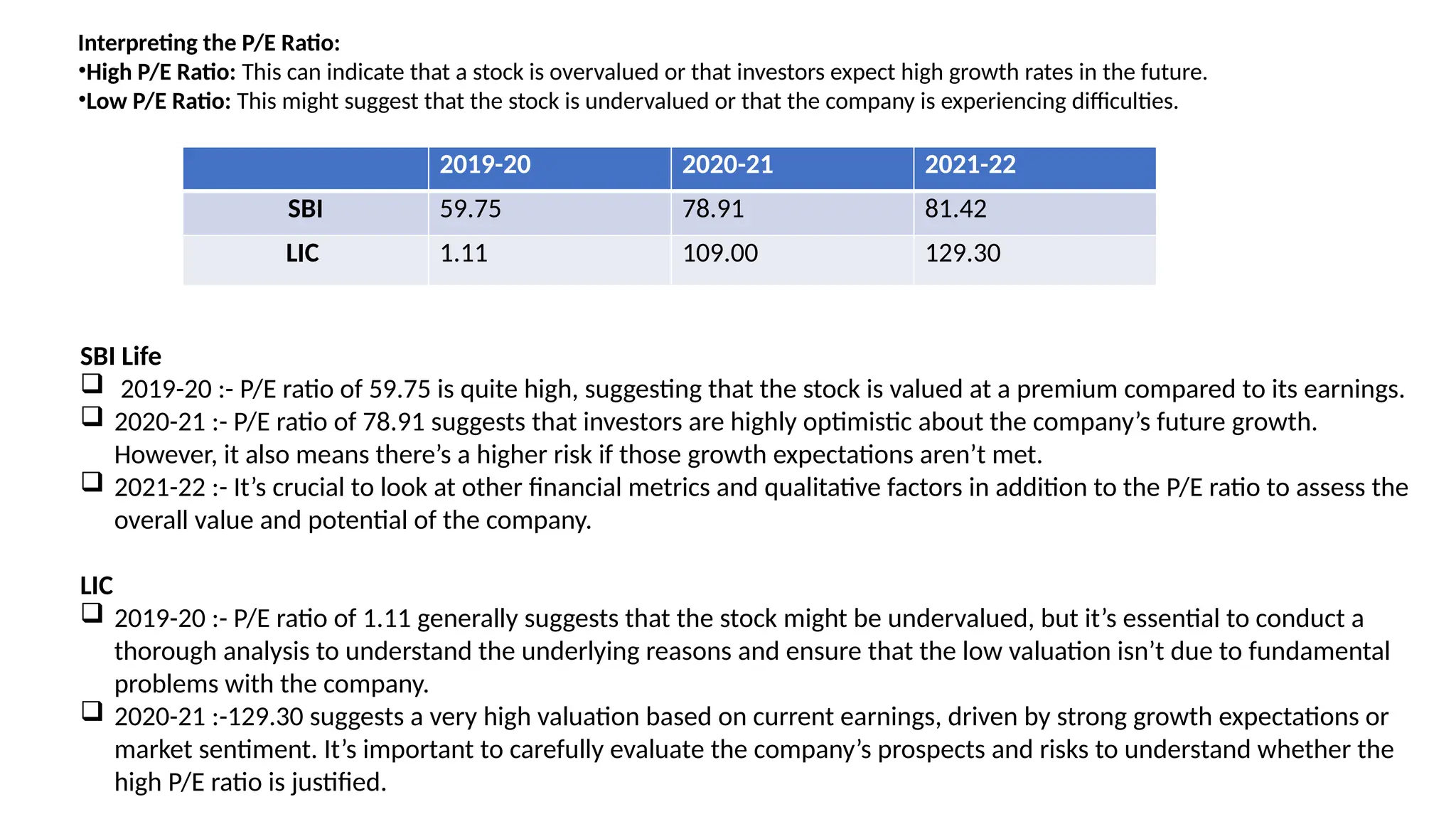 Life Insurance Company ration analysis . | PPTX