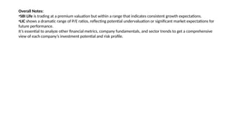 Life Insurance Company ration analysis . | PPTX