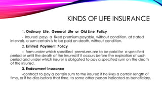 Life Insurance, Life Insurance, Life Insurance.pptx
