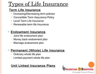 Life insurance | PPT