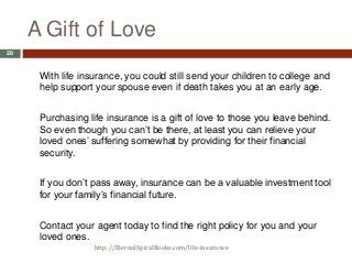 Life insurance 101- Basics for Beginners | PPT