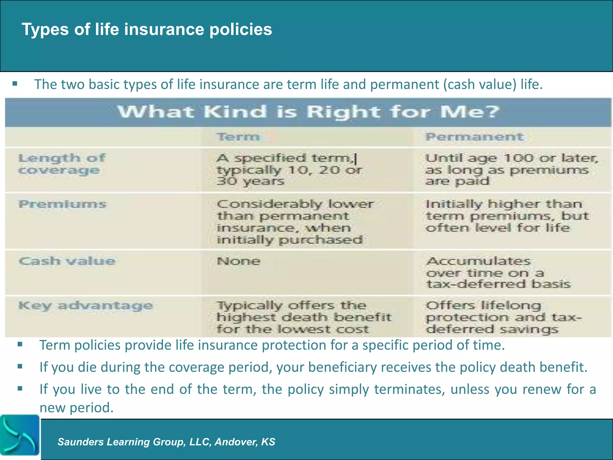 Life insurance basics | PPTX