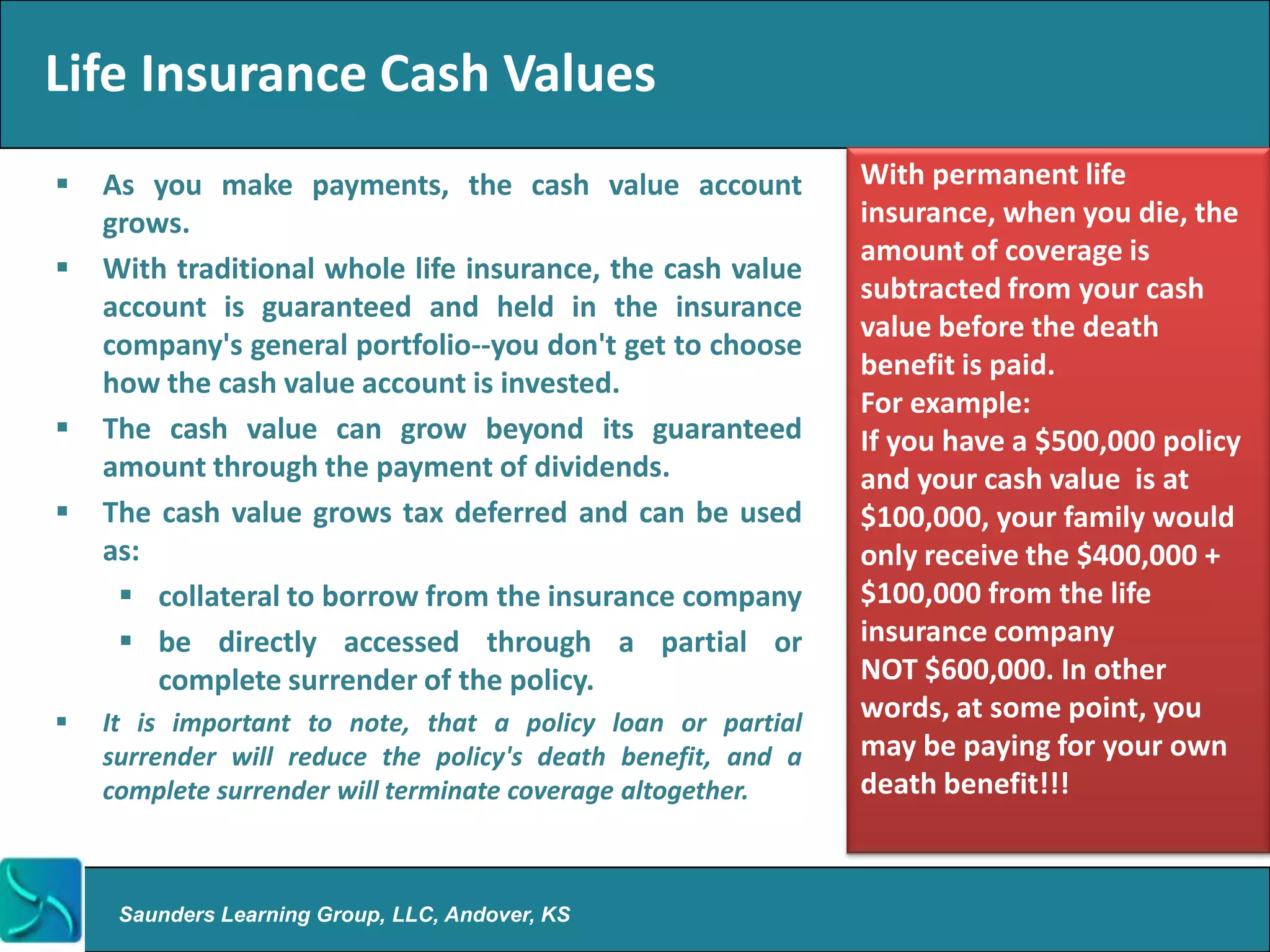 Life insurance basics | PPTX