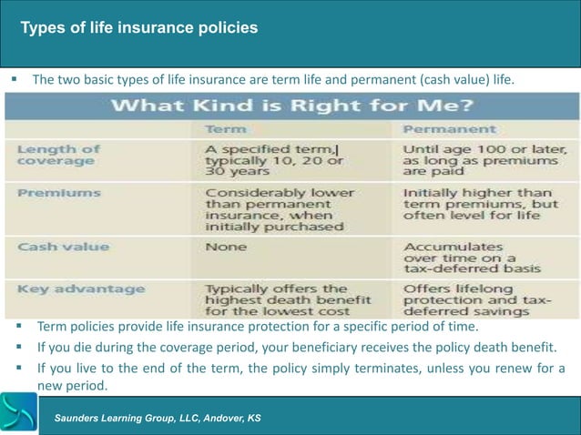 Life insurance basics | PPTX