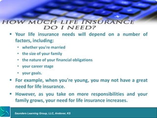 Life insurance basics | PPTX