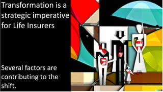 Life Insurance Business Capability Model.pdf