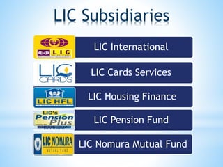 Life insurance corporation ppt(1) | PPTX