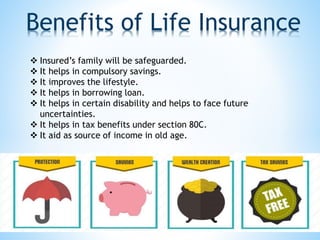 Life insurance corporation ppt(1) | PPTX