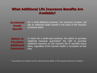 Life Insurance Lesson | PPT