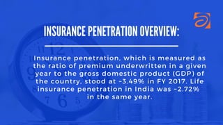 Indian Life Insurance market to see ~11.6% in the next five years | PDF ...