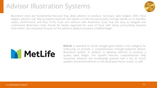 2016 Monitor Awards Gold Winners: Life Insurance | PDF