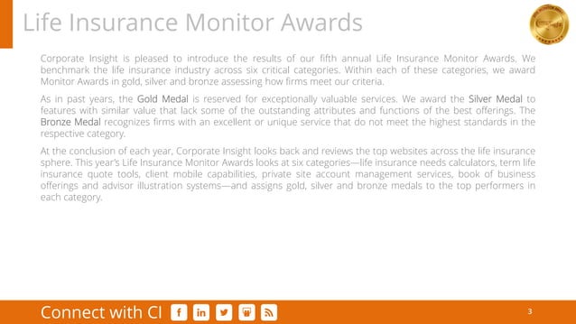 2016 Monitor Awards Gold Winners: Life Insurance | PPT