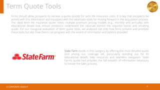 2016 Monitor Awards Gold Winners: Life Insurance | PPT