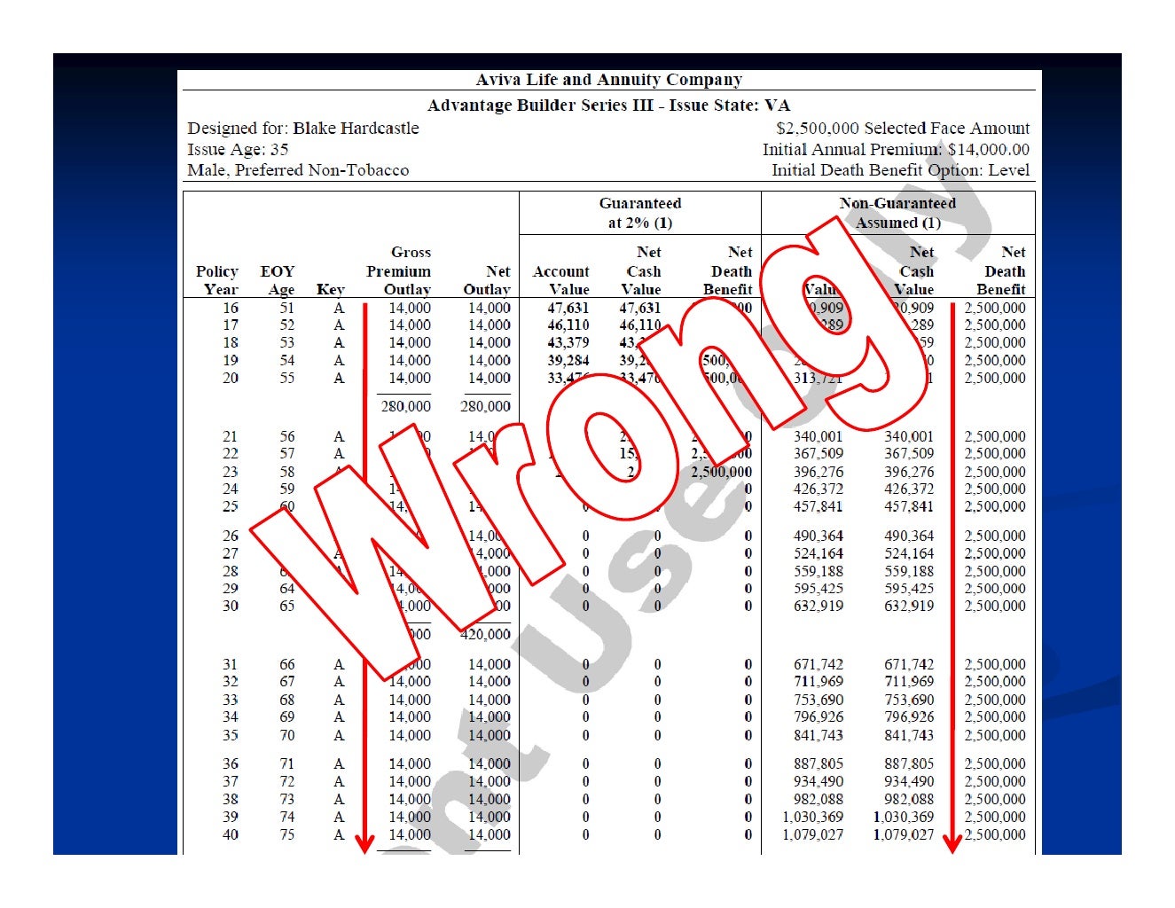 Life Insurance Needs Analysis life-insurance-needs-analysis