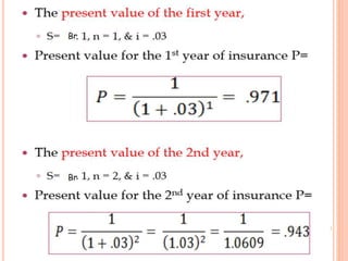 Life Insurance Premium Computation. It is about The premium payable ...