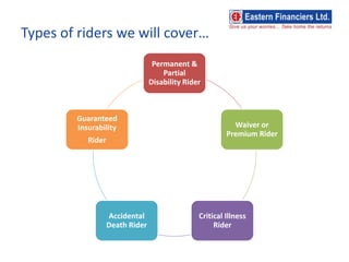Life Insurance Riders | PPTX