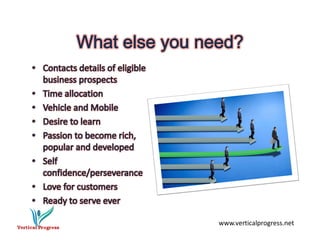 Life insurance selling skills | PDF