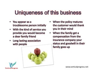 Life insurance selling skills | PDF